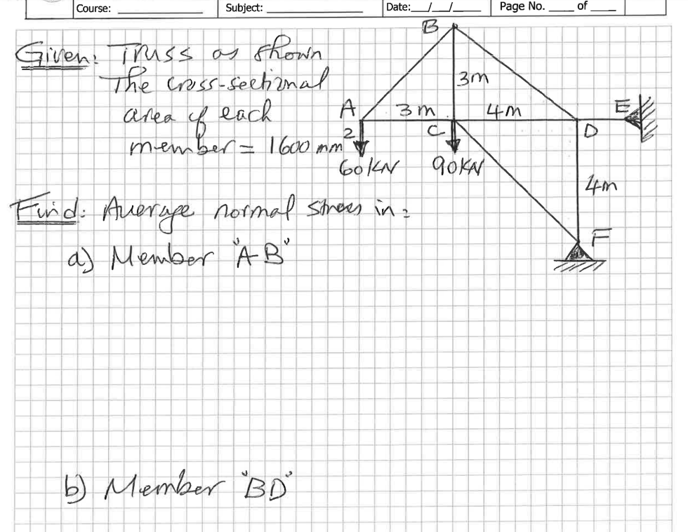 Solved Given: inuss as fhown The coass-sectional area of | Chegg.com