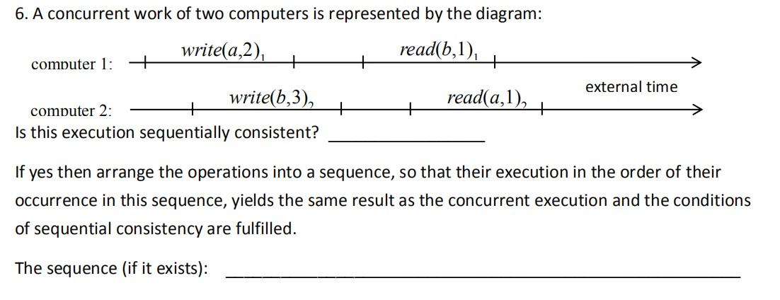 Solved 6. A concurrent work of two computers is represented | Chegg.com