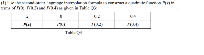 Solved Use the second-order Lagrange interpolation formula | Chegg.com