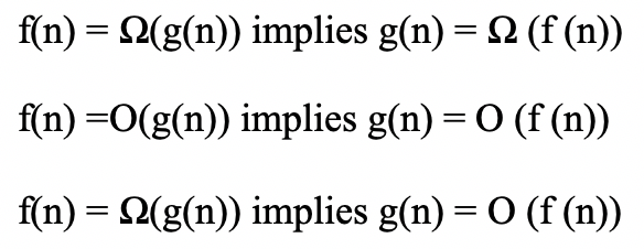 Solved f(n)-Ω(g(n)) implies g(n)-Ω (f (n)) f(n)-O(g(n)) | Chegg.com