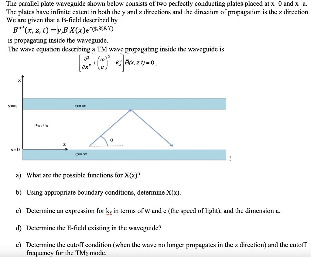 Solved The parallel plate waveguide shown below consists of | Chegg.com
