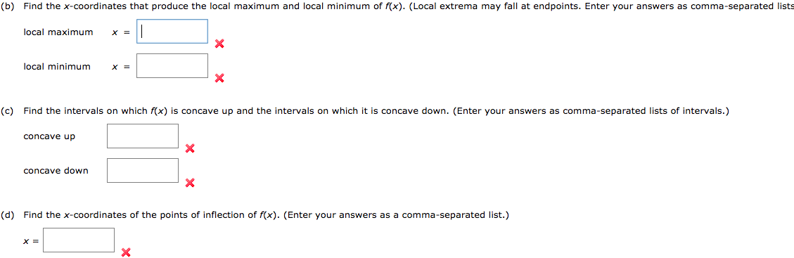 Solved This exercise analyzes the function f(x) whose | Chegg.com