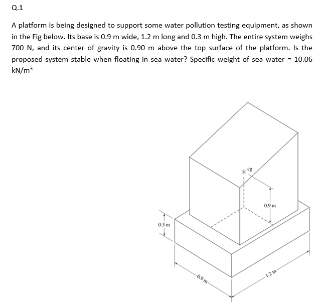 Solved Q.1 A platform is being designed to support some | Chegg.com