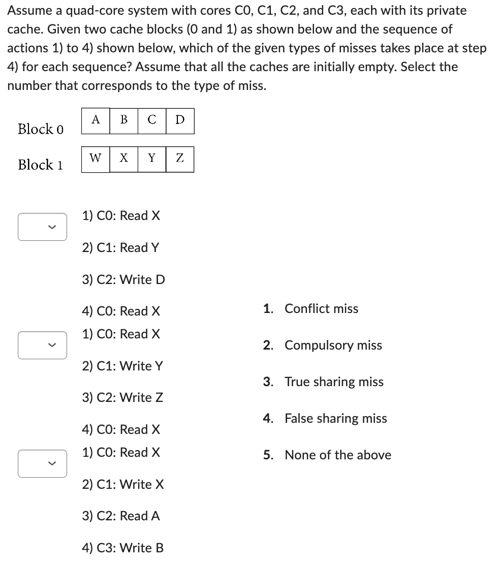 Solved Assume a quad-core system with cores C0,C1,C2, and | Chegg.com