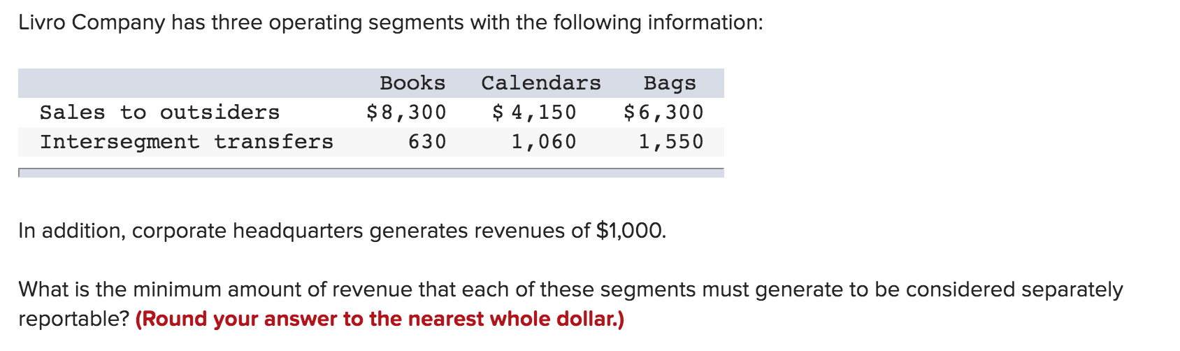 Solved Livro Company has three operating segments with the | Chegg.com