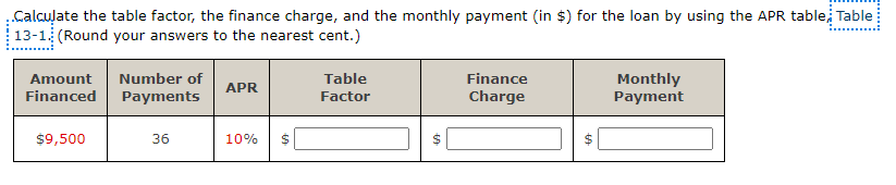 Solved ..Calculate the table factor, the finance charge, and | Chegg.com
