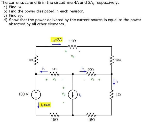 Solved The currents ia and ib in the circuit are 4 A and 2 | Chegg.com