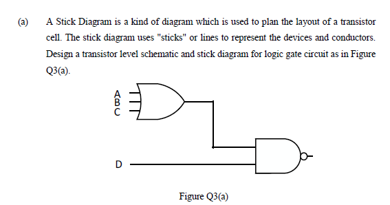 Solved (a) A Stick Diagram is a kind of diagram which is | Chegg.com