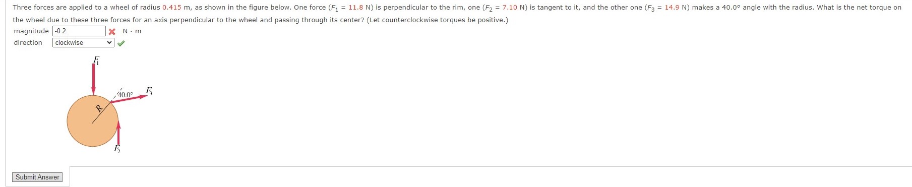 Solved the wheel due to these three forces for an axis | Chegg.com