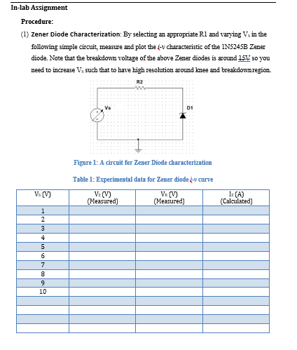 Solved Pre-lab Assignment: 1) Show the “symbol with | Chegg.com