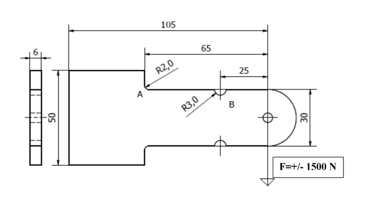 Solved For the piece shown in the figure, safety against | Chegg.com