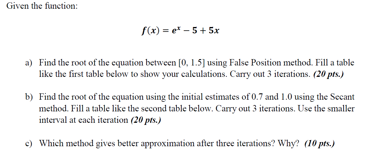 Solved Given the function: f(x) = ex – 5 + 5x a) Find the | Chegg.com