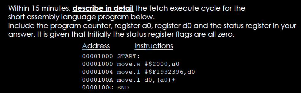 Within 15 minutes, describe in detail the fetch | Chegg.com