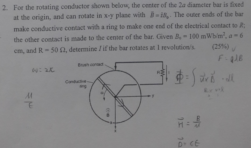 Solved 2. For the rotating conductor shown below, the center | Chegg.com