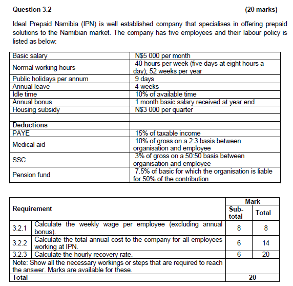 Solved Question 3.2 (20 marks) Ideal Prepaid Namibia (IPN) | Chegg.com