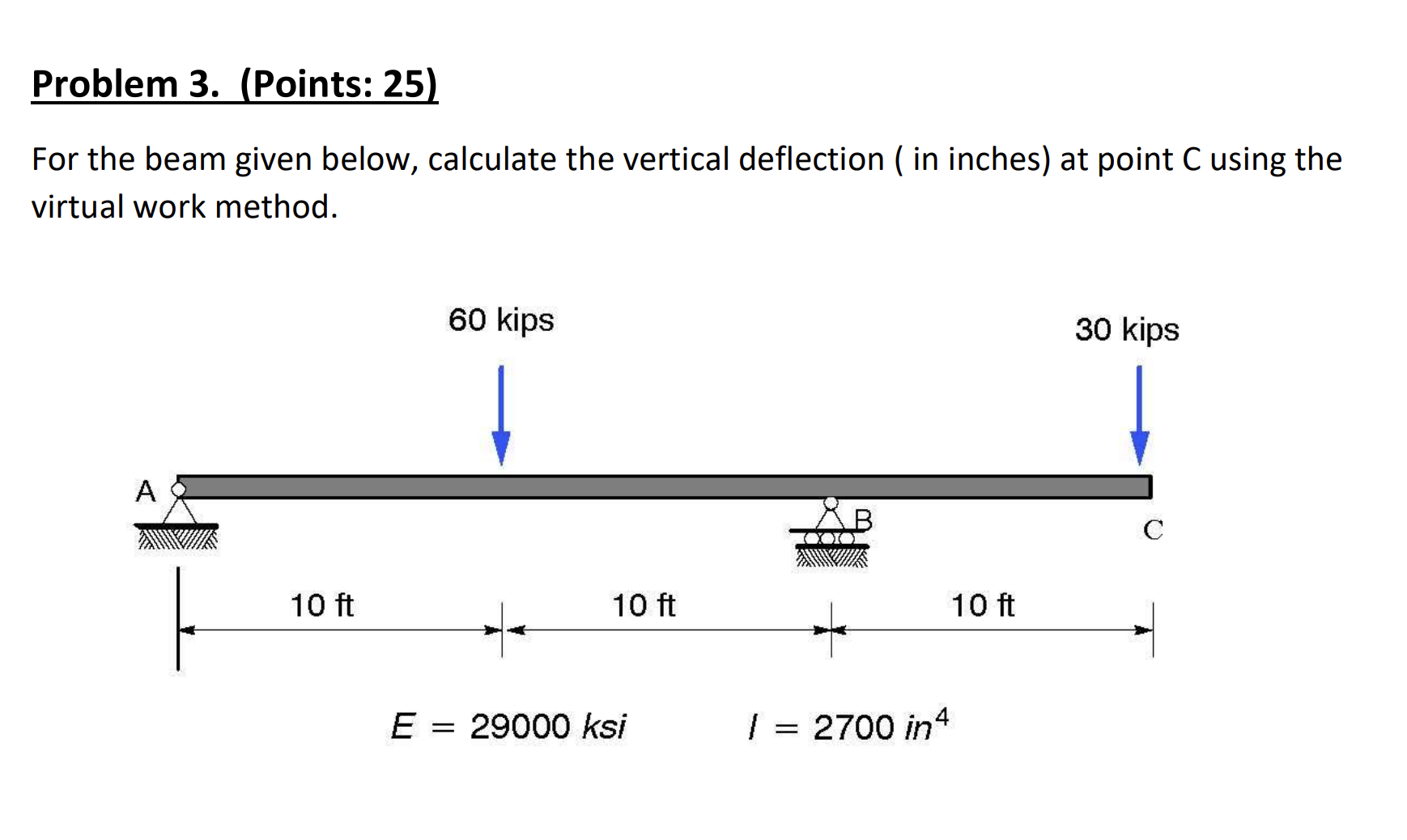 Solved Problem 3. (Points: 25) ﻿For the beam given below, | Chegg.com