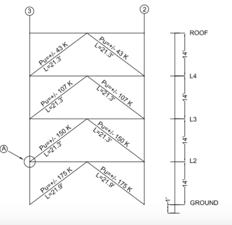 Determine all structural loads for the building in | Chegg.com