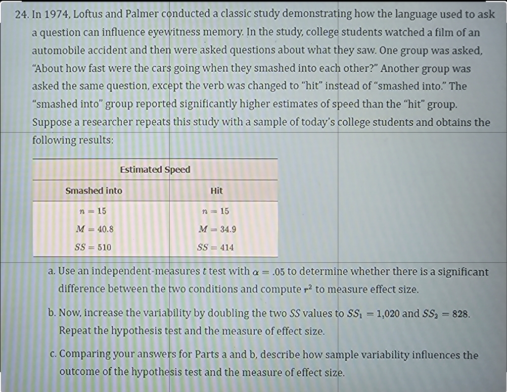 Solved As well as 1. type of test & variables used2. results | Chegg.com