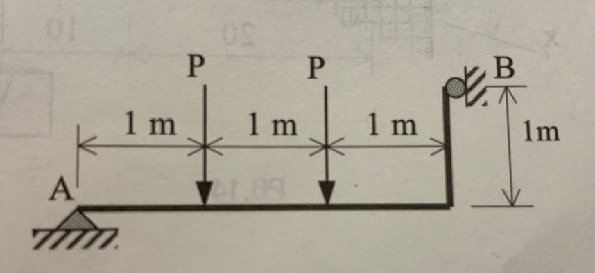 Solved Draw a free-body diagram of the L-shaped bracket and | Chegg.com