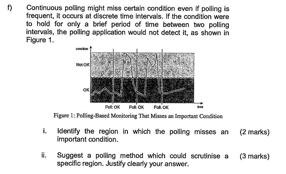 Continuous polling might miss certain condition even | Chegg.com