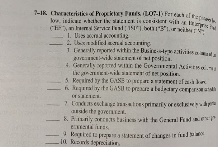 Solved 7-18. Characteristics of Proprietary Funds. (L07-1) | Chegg.com