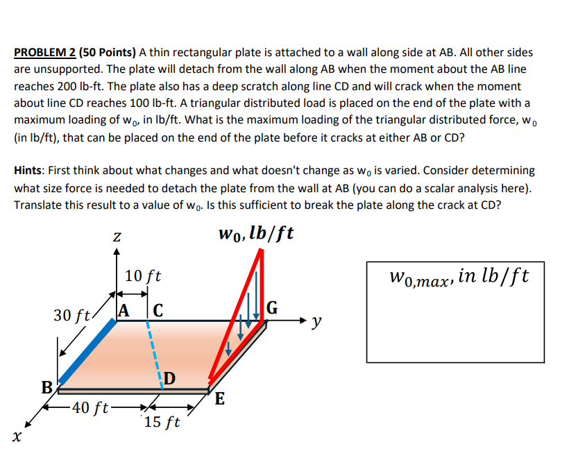 Solved PROBLEM 2 (50 Points) A thin rectangular plate is | Chegg.com