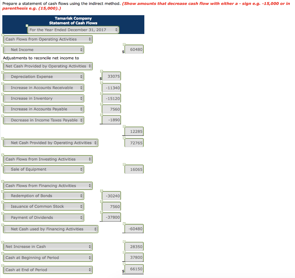 Solved Problem 12-7A (Part Level Submission) Presented below | Chegg.com