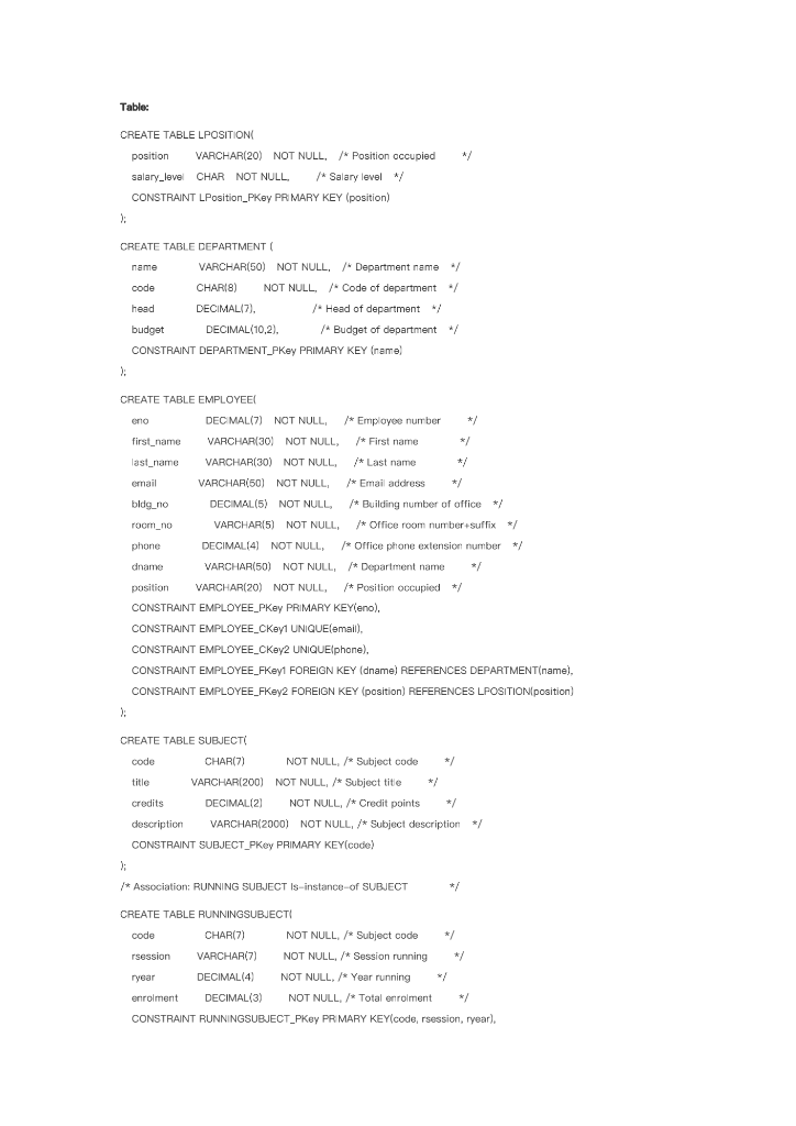 Tasks Task 1 (5 marks) Download a file solution1.sql | Chegg.com