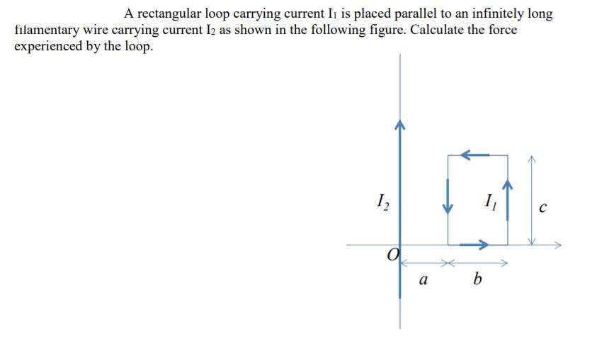 Solved A rectangular loop carrying current I is placed | Chegg.com