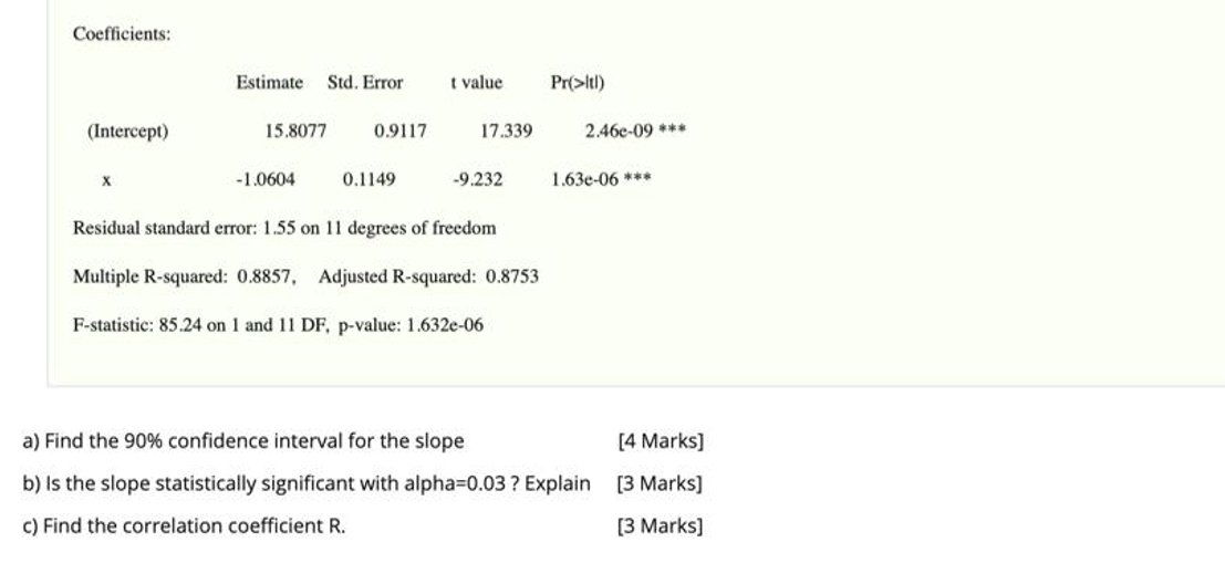 Solved Coefficients: Estimate Std. Error t value Pr(>ltl) | Chegg.com