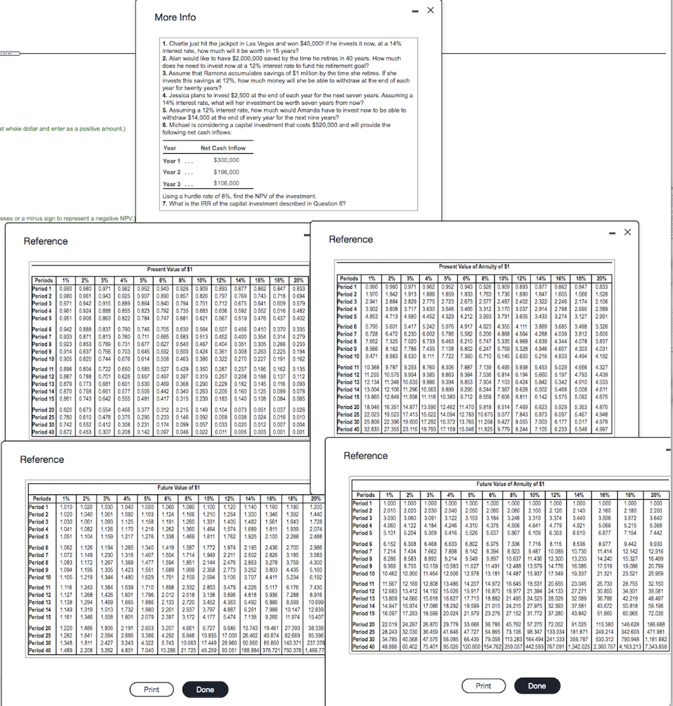 Solved Solve various time value of money scenarios. (Click | Chegg.com