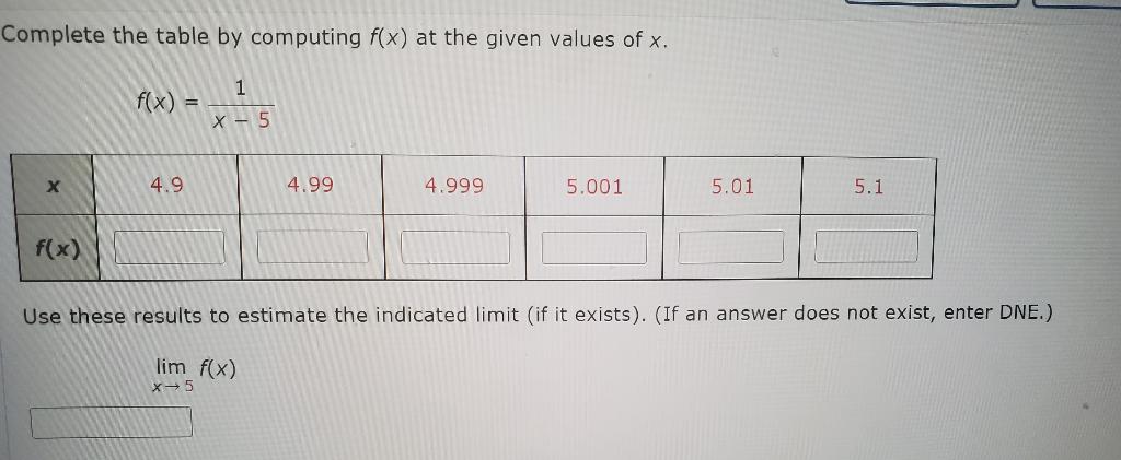 Solved Complete the table by computing f(x) at the given | Chegg.com