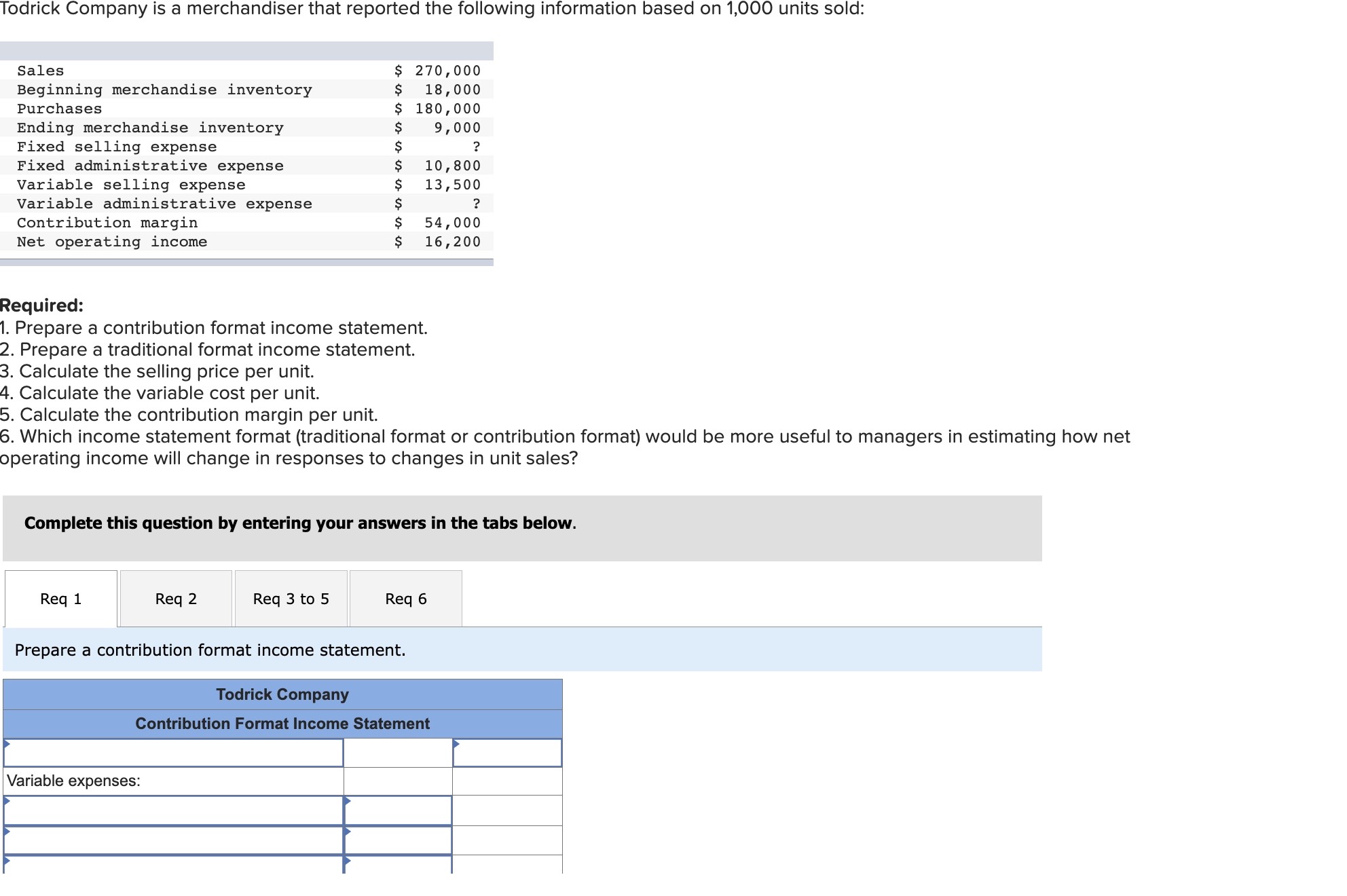 Solved Required: 1. Prepare a contribution format income | Chegg.com
