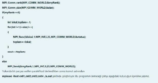 Solved MPI_Comm_rank(MPI_COMM_WORLD, EemyRank): | Chegg.com