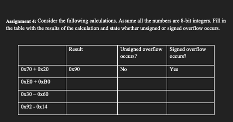 Solved Assignment 4: Consider the following calculations. | Chegg.com