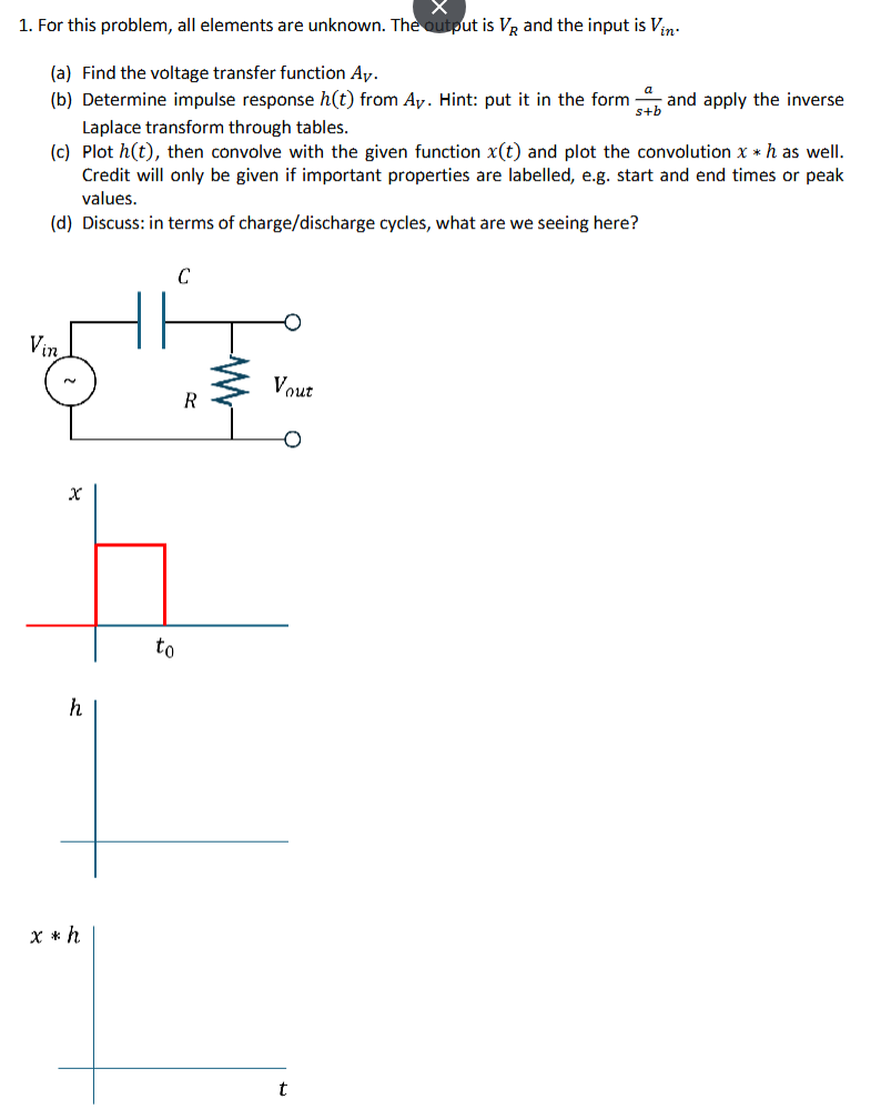 Solved For this problem, all elements are unknown. The | Chegg.com