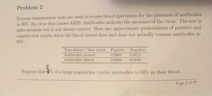 Solved Problem 1 Orders for a computer are summarized by the | Chegg.com