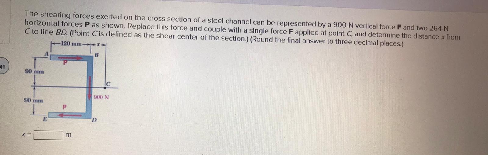 Solved The shearing forces exerted on the cross section of a | Chegg.com