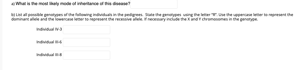 Solved a) What is the most likely mode of inheritance of | Chegg.com