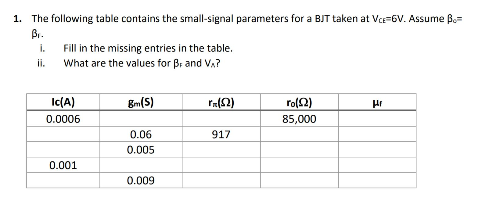 Solved 1. The following table contains the small-signal | Chegg.com