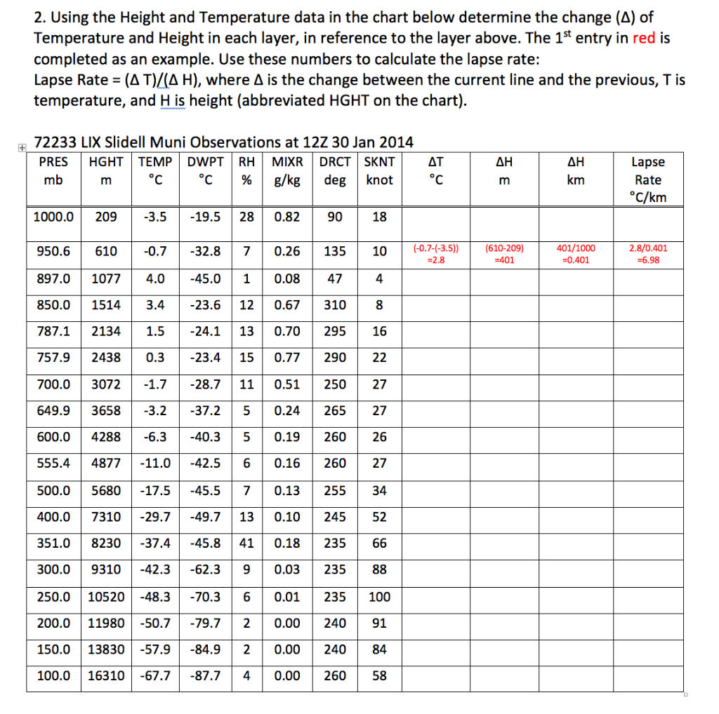 Solved 2. Using the Height and Temperature data in the chart | Chegg.com