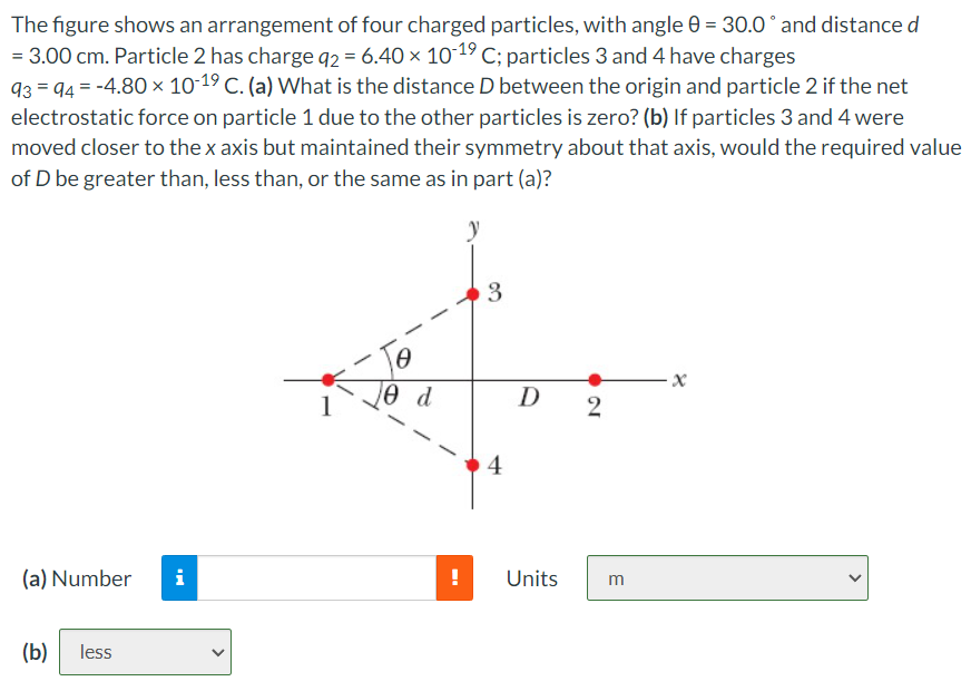 Solved The figure shows an arrangement of four charged | Chegg.com