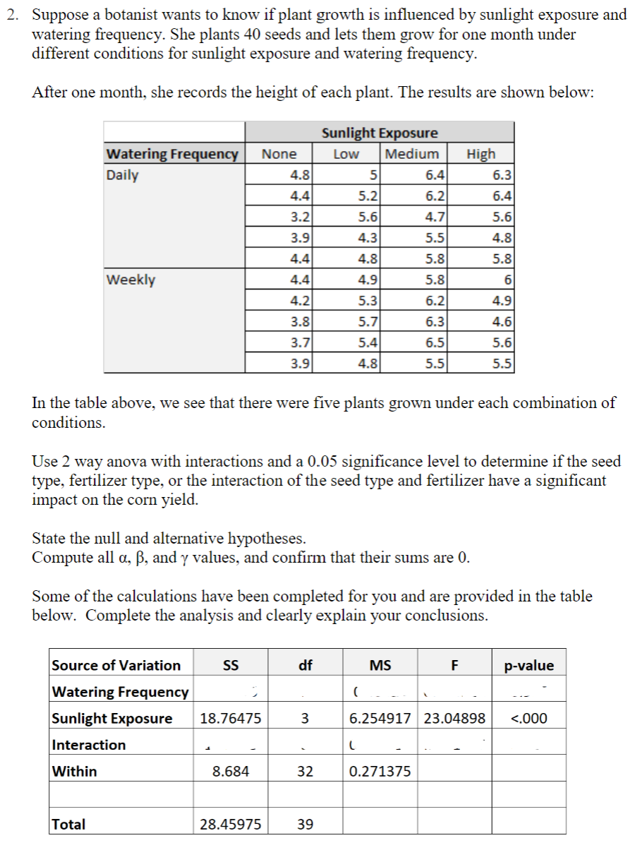 Solved 2. Suppose a botanist wants to know if plant growth | Chegg.com