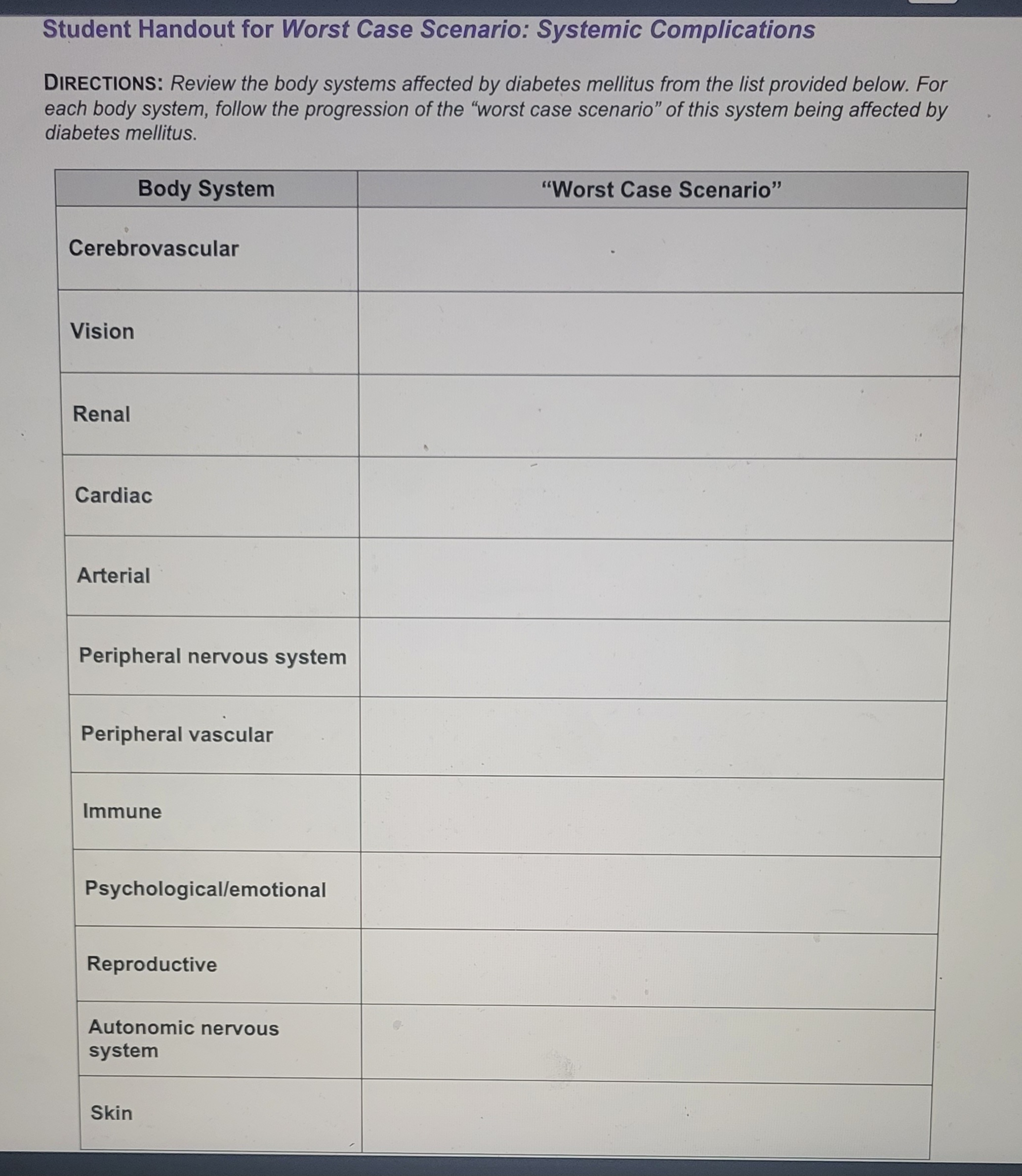 Solved Student Handout for Worst Case Scenario: Systemic | Chegg.com