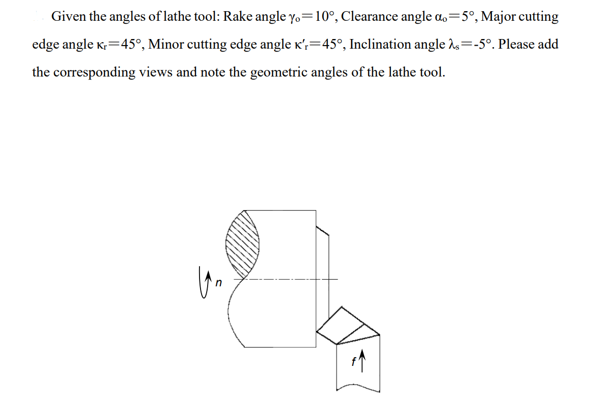 Solved Given the angles of lathe tool: Rake angle yo=10°, | Chegg.com