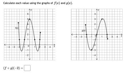Solved Calculate each value using the graphs of f(x) and | Chegg.com