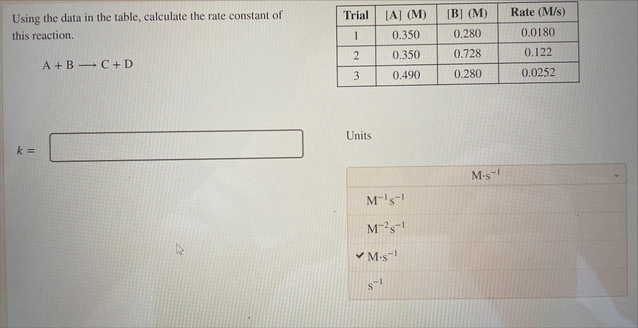 Solved Trial Rate (M/s) Using the data in the table, | Chegg.com