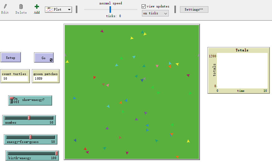 Need help with Netlogo!!! turtles-own [energy] ;; | Chegg.com