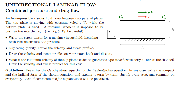 Solved UNIDIRECTIONAL LAMINAR FLOW: Combined pressure and | Chegg.com