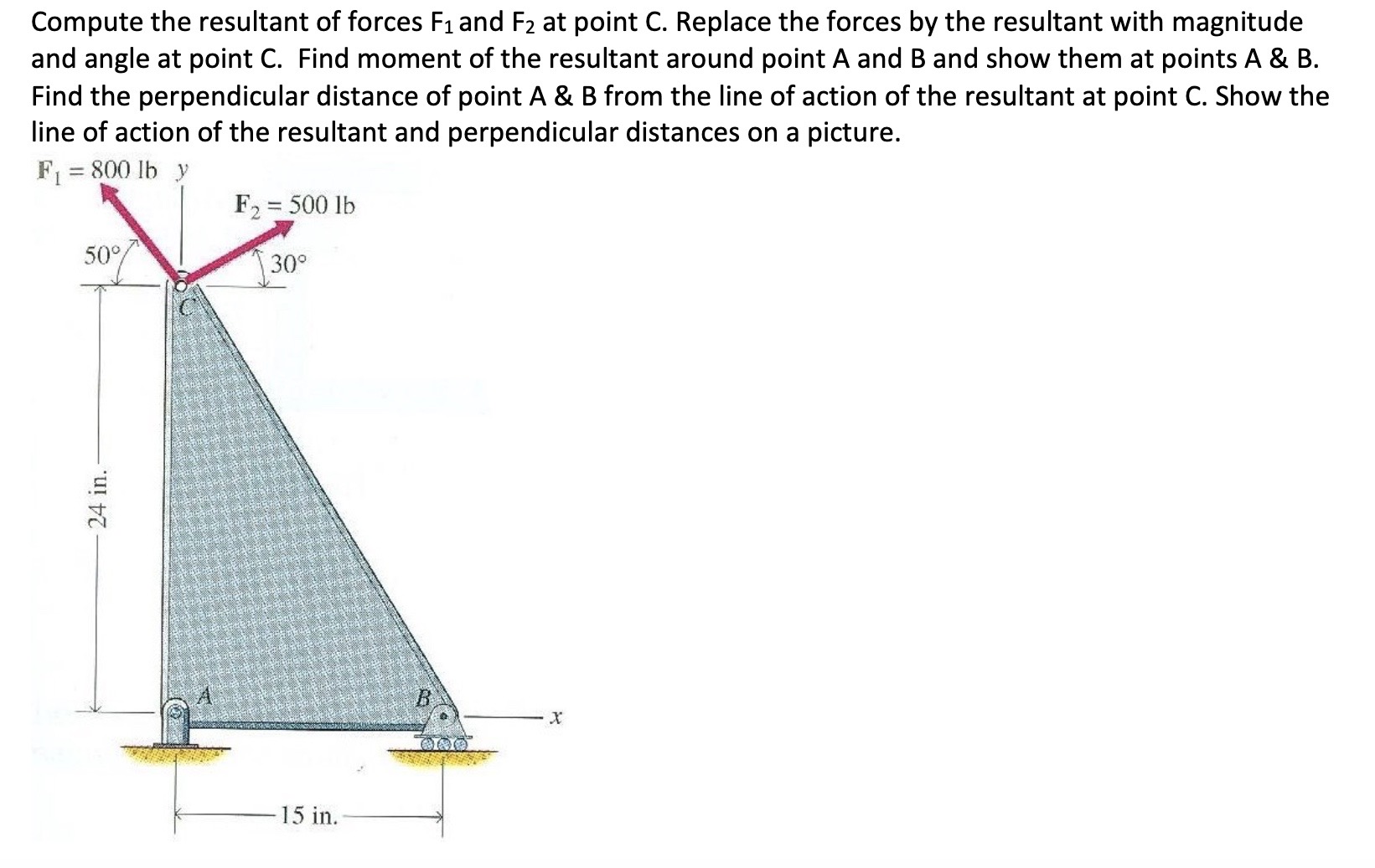 Solved Compute the resultant of forces F1 and F2 at point C. | Chegg.com